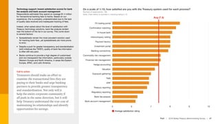 2019-pwc-global-benchmarking-survey.pdf