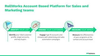 Roll Works B2B Sales Prospecting | PPT