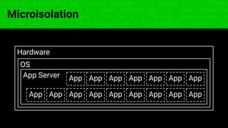 Serverless Clouds (FaaS) and request context isolation in Node.js