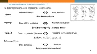 20191004 Gamification PA | PPTX