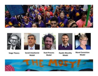 Moral contagion and political leaders | PPT