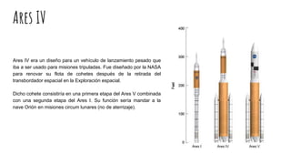 2019-T8 NASA: Tipos de Cohetes | PPSX