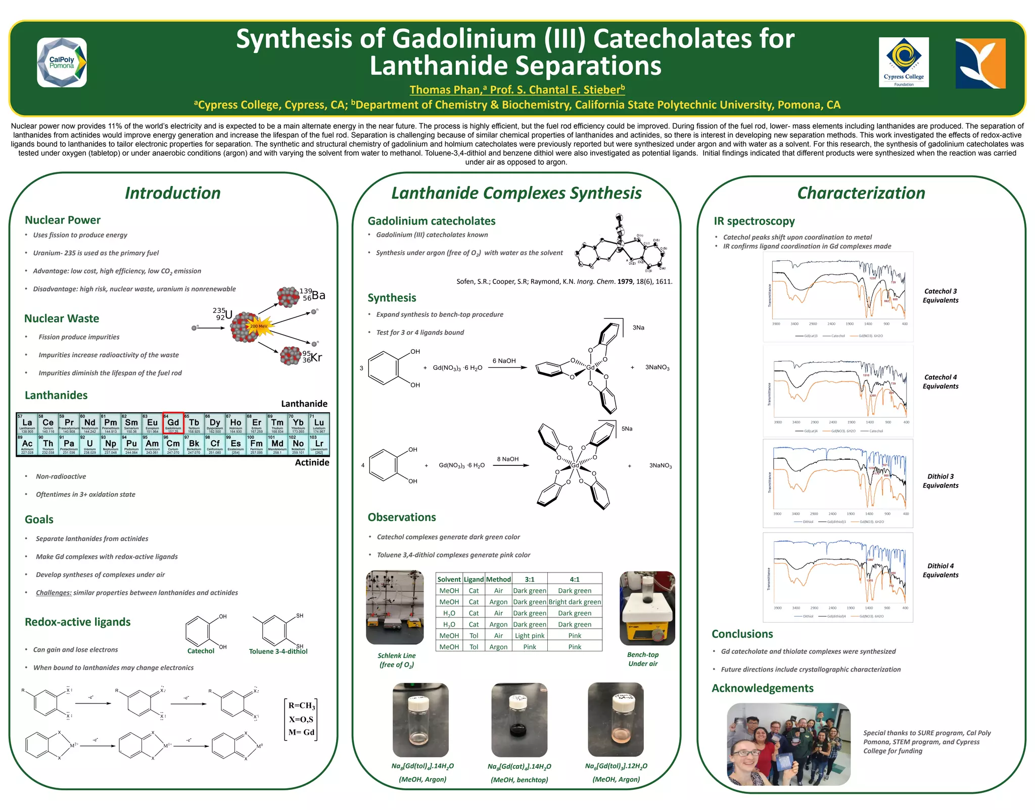 2019 tp-cpp-poster sces | PPT