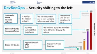 DevSecOps: Colocando segurança na esteira | PPT