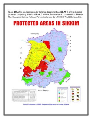 Wildlife in Sikkim | DOCX