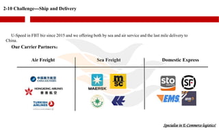 FBT (FBM) Fulfillment by T-mall | PPT