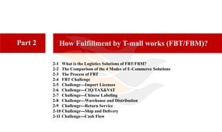 FBT (FBM) Fulfillment by T-mall | PPT