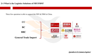 FBT (FBM) Fulfillment by T-mall | PPT