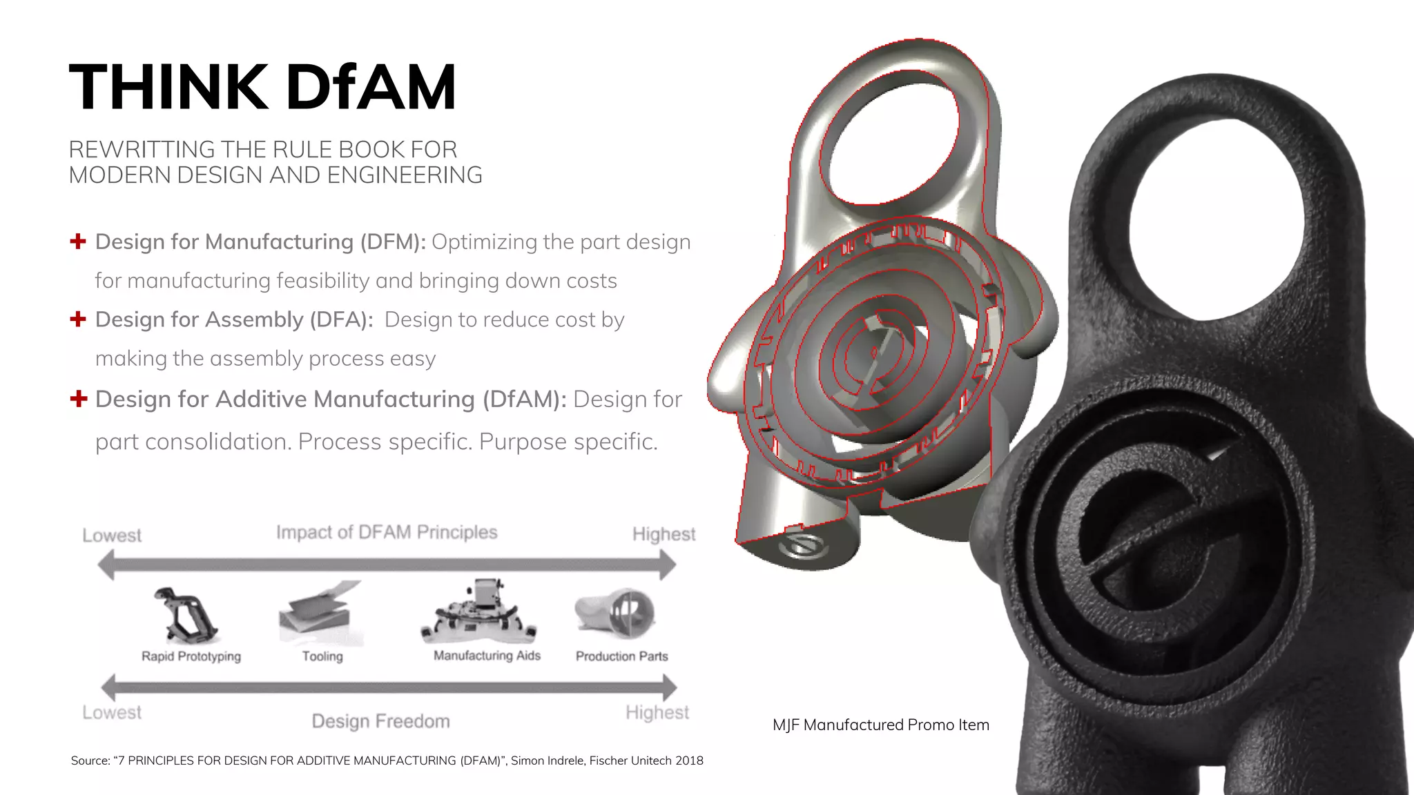 Product Development & Design for Additive Manufacturing (DfAM) | PDF | Manufacturing Industry ...