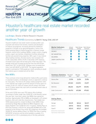 2019 | Year-End Houston Healthcare Market Report | PDF