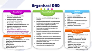 Optimalisasi Dewan Riset Daerah Provinsi DKI Jakarta | PPT