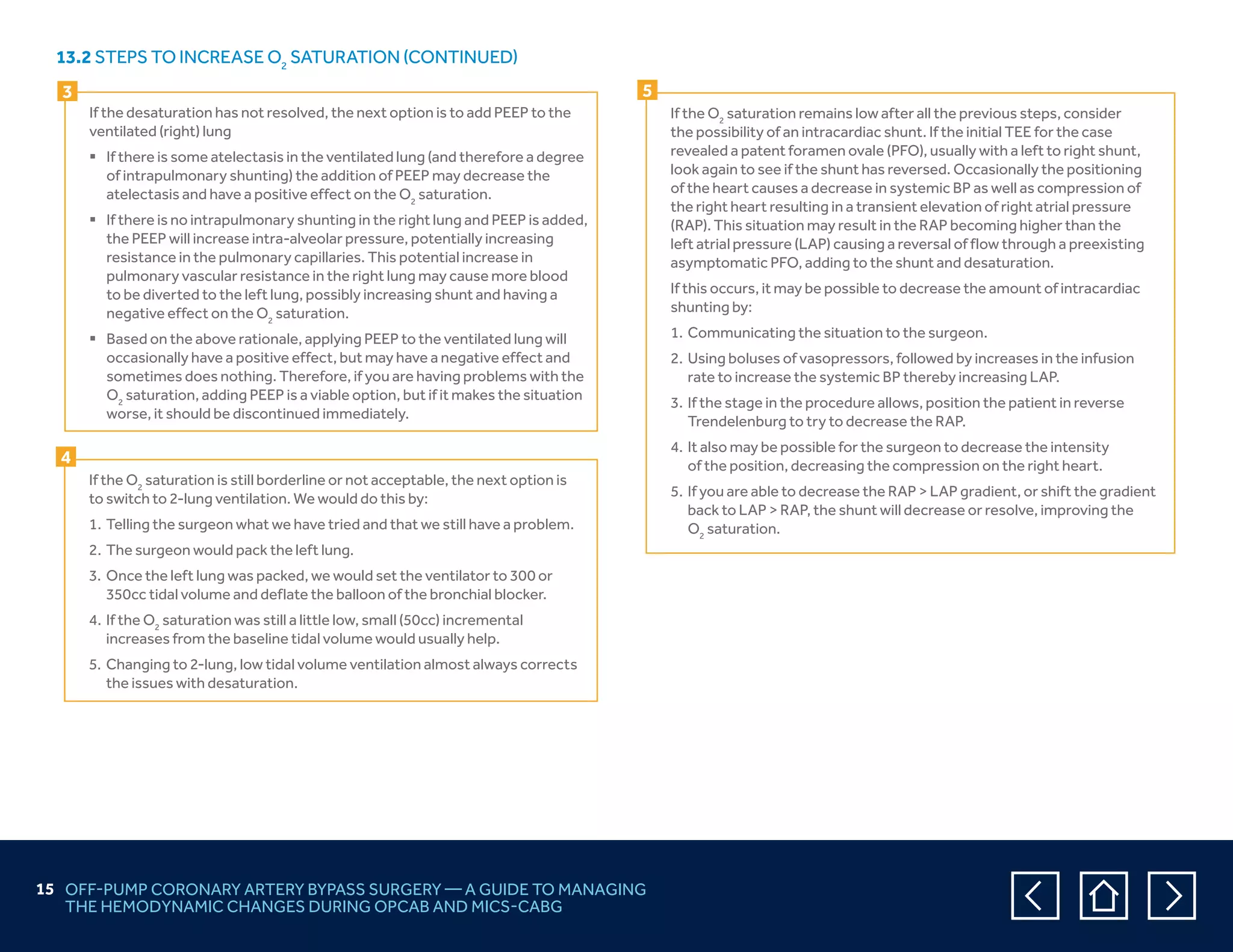 OFF-PUMP CORONARY ARTERY BYPASS SURGERY A GUIDE TO MANAGING THE ...