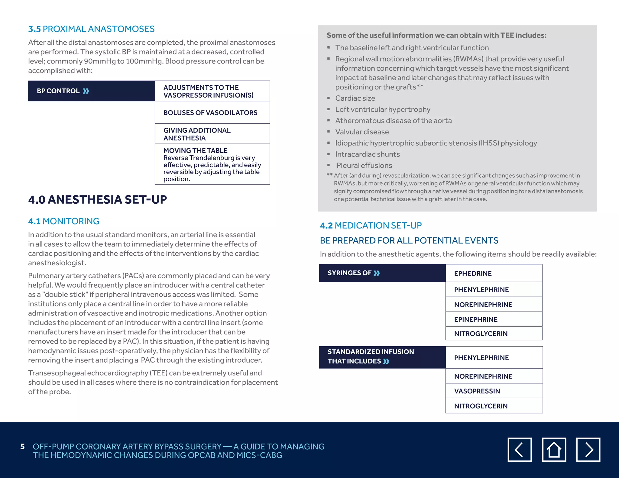 OFF-PUMP CORONARY ARTERY BYPASS SURGERY A GUIDE TO MANAGING THE ...