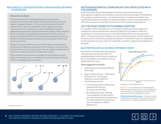 OFF-PUMP CORONARY ARTERY BYPASS SURGERY A GUIDE TO MANAGING THE ...
