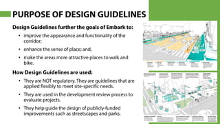 Introduction to the Richmond Highway Urban Design Guidelines | PDF