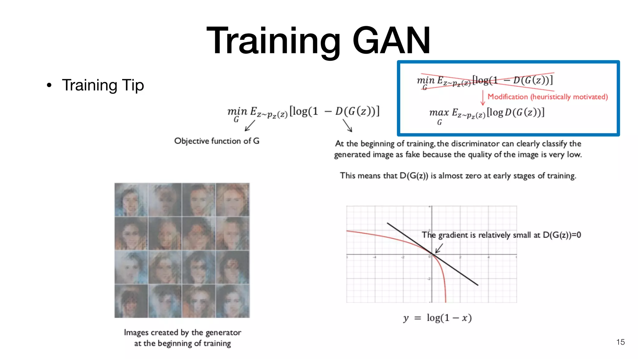 Generative Adversarial Networks | PDF