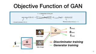 Generative Adversarial Networks | PDF