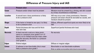 Skin Care and Pressure Ulcers | PDF