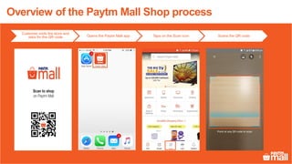 Introduction to Paytm Mall Shop | PDF
