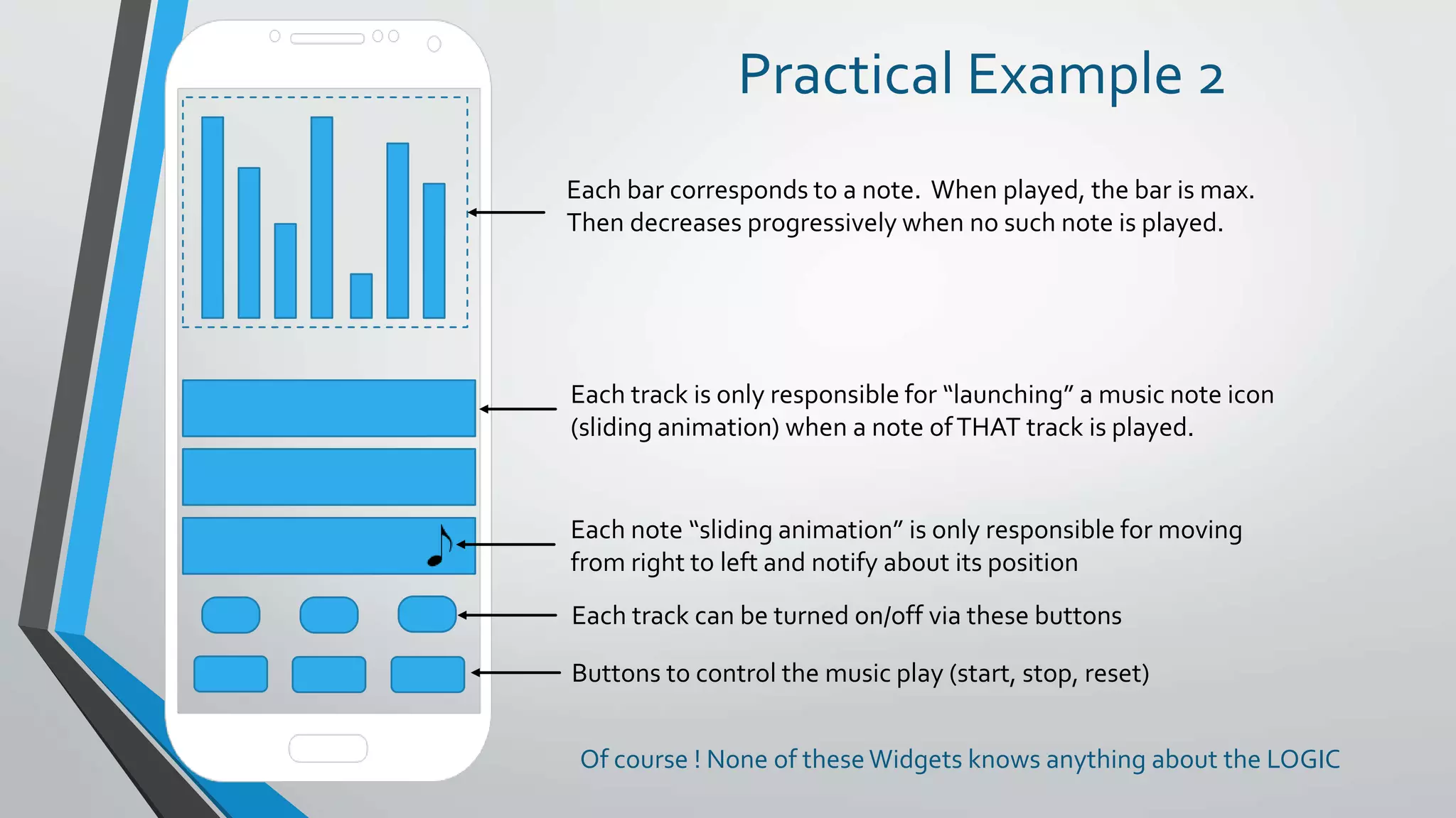 Bloc Pattern - Practical Use Cases - Flutter London - 21JAN2019 | PPT