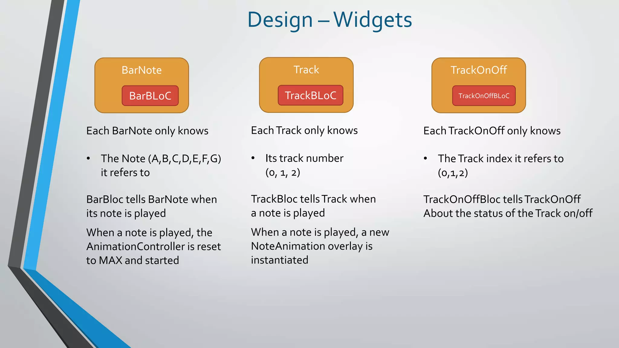 Bloc Pattern - Practical Use Cases - Flutter London - 21JAN2019 | PPT