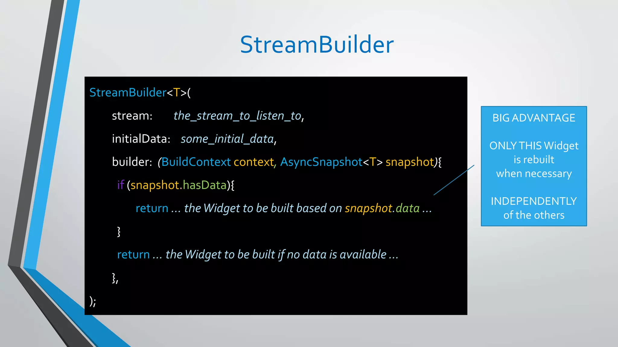 Bloc Pattern - Practical Use Cases - Flutter London - 21JAN2019 | PPT