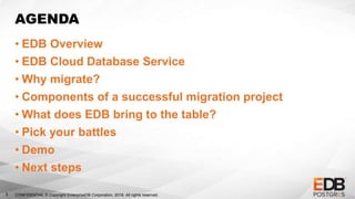 New Approaches to Migrating from Oracle to Enterprise-Ready Postgres in the Cloud | PPT