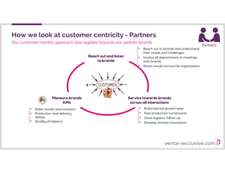 Driving value through a relentless focus on customer centricity | PPT