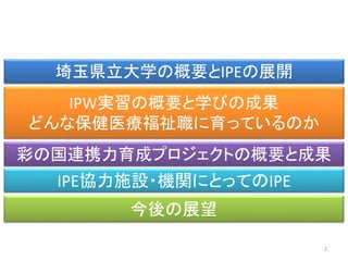 IPW実習の到達点と課題 | PPTX