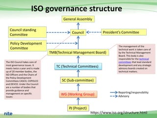 Standards in bioresource centers: practice in Japan | PPT