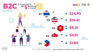 e-Commerce Trend 2562 by ETDA | PPT