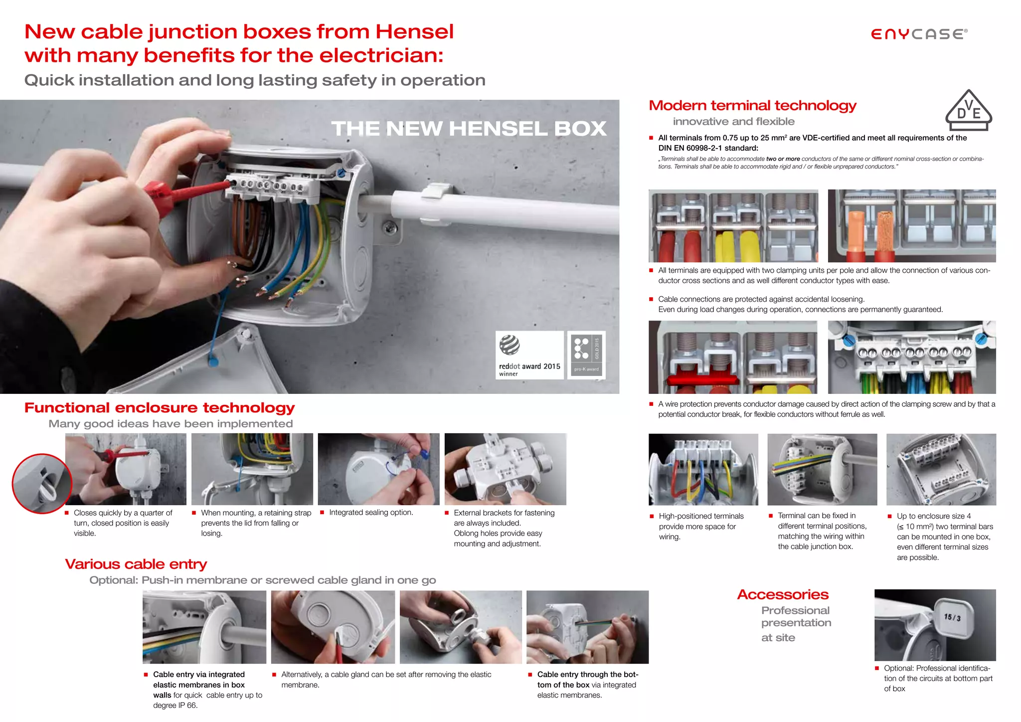 The Elektro Tipp - The New Hensel Box | PDF