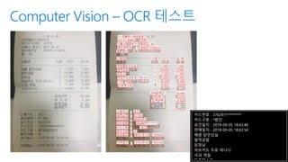 Computer Vision OCR 이미지 텍스트추출 기초 실습가이드 | PDF