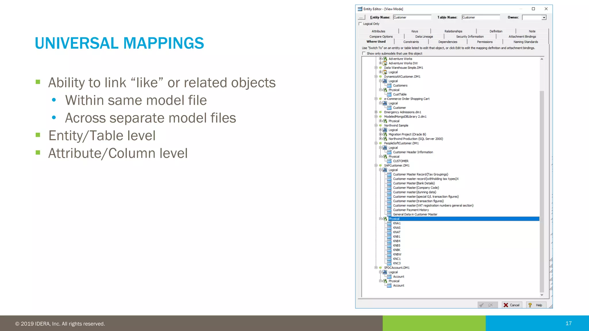 Data Architecture - The Foundation for Enterprise Architecture and Governance | PDF