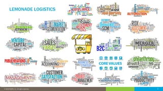 Data Architecture - The Foundation for Enterprise Architecture and ...