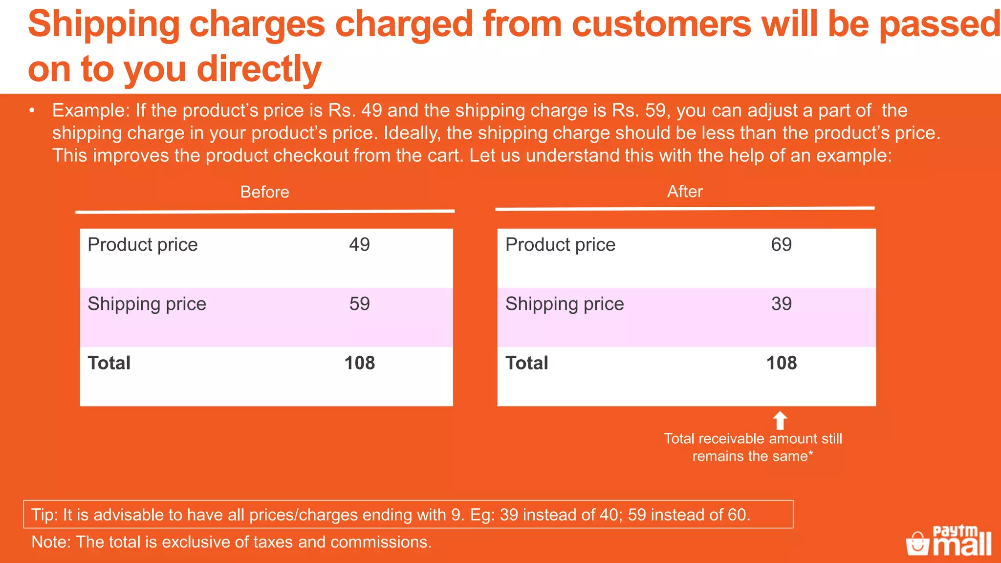 Setting shipping charges | PPT