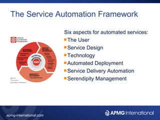 Service Automation for Local Government | PPT