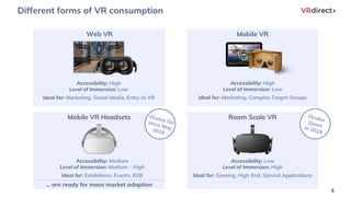 #CLC089 VR im Corporate Learning | PDF