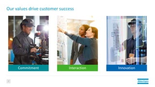 Atlas Copco Group | PPTX