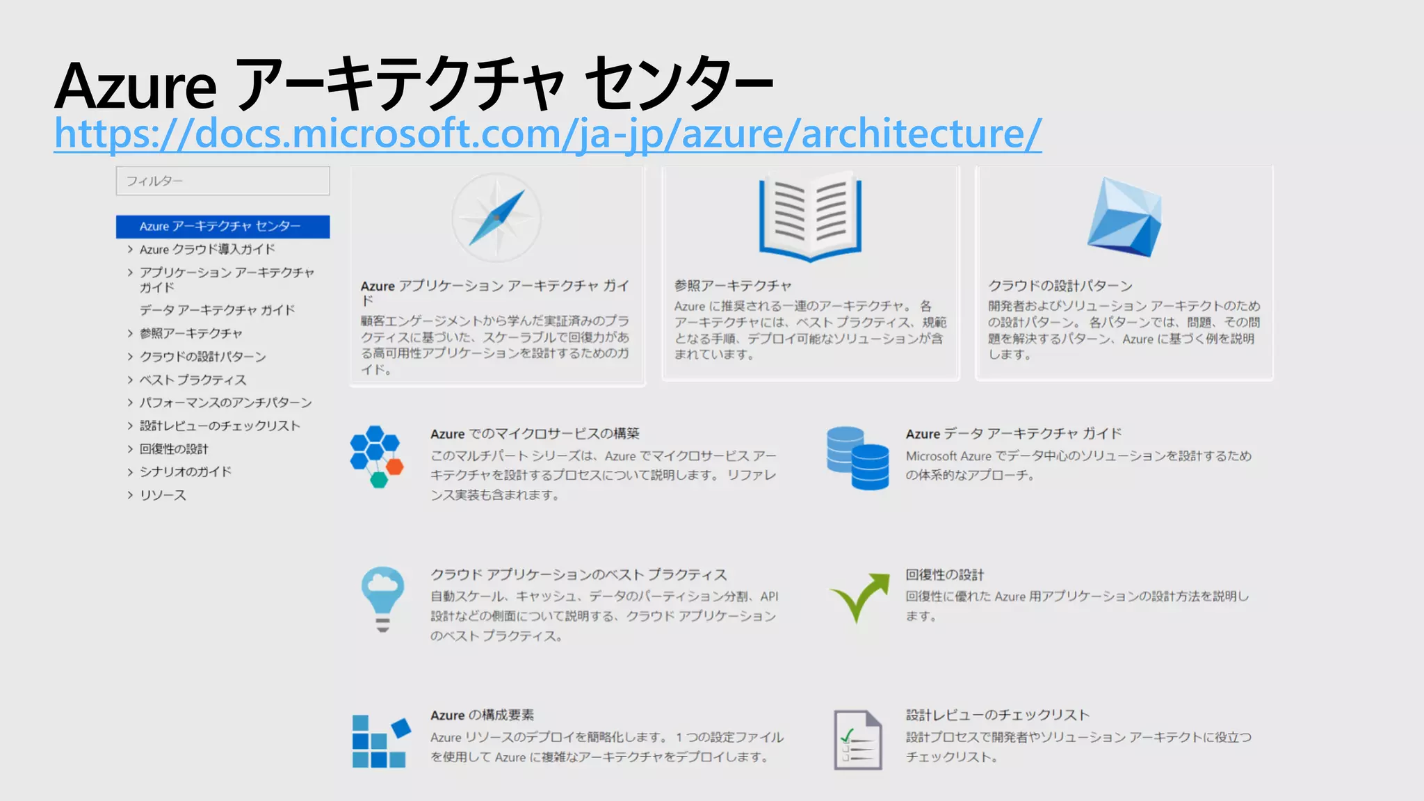 Azure App Service Overview | PDF