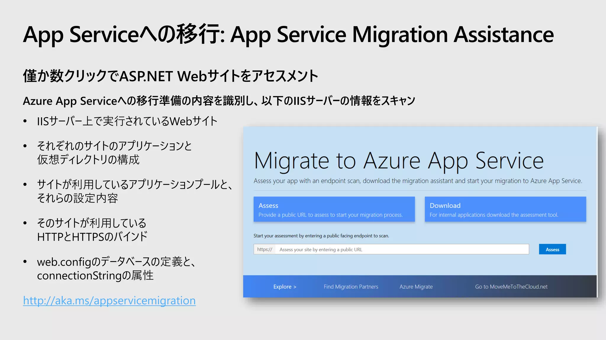 Azure App Service Overview | PDF