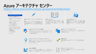Azure App Service Overview | PDF