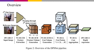 [論文紹介] DPSNet: End-to-end Deep Plane Sweep Stereo | PPT