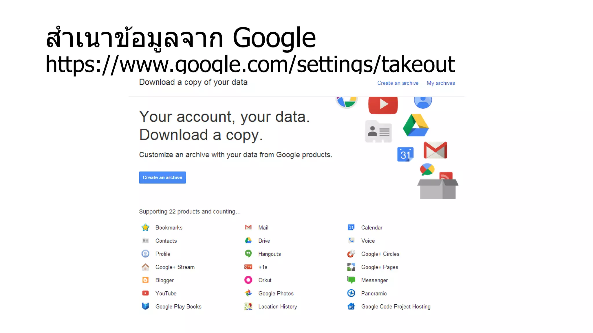 LAM Code of conduct | PDF