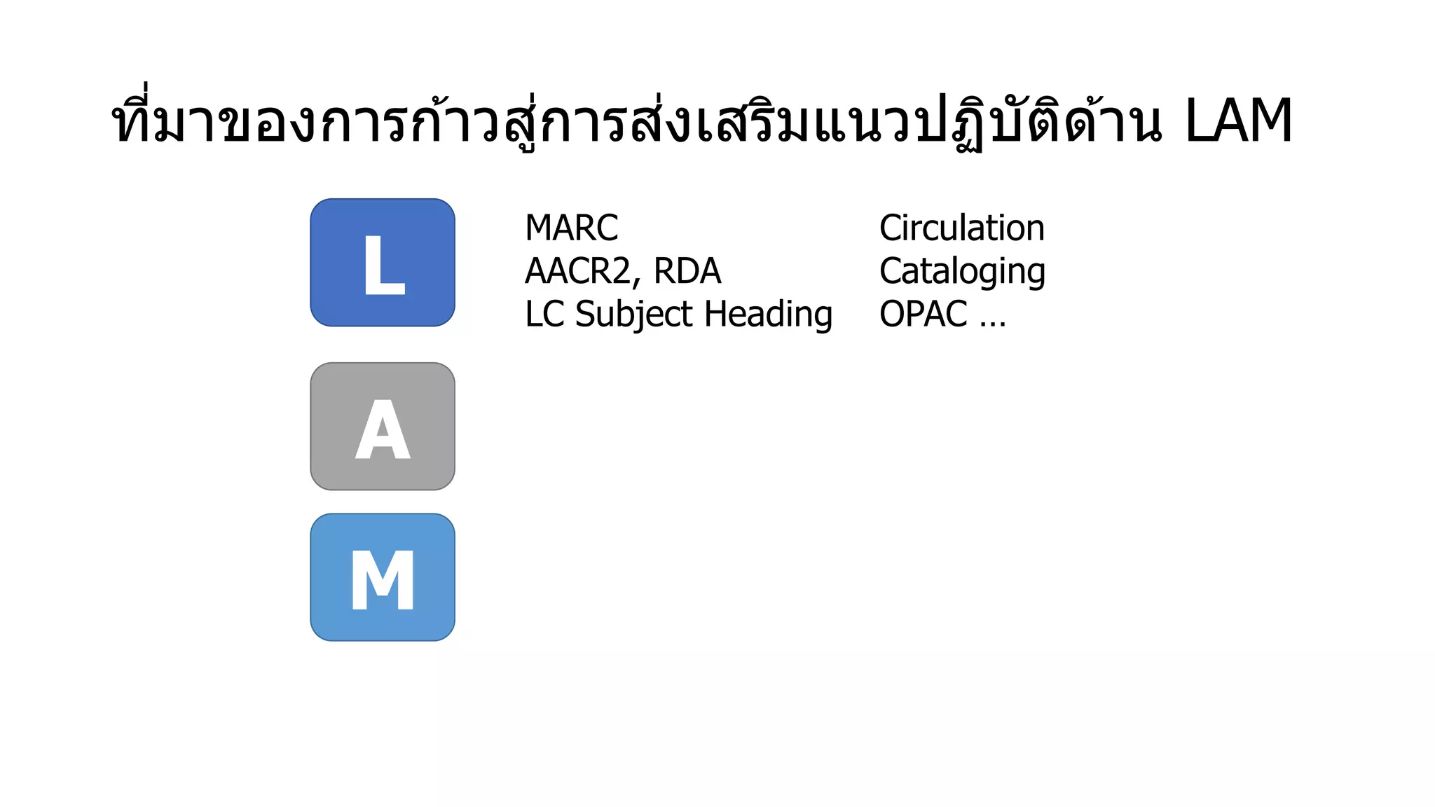 LAM Code of conduct | PPT