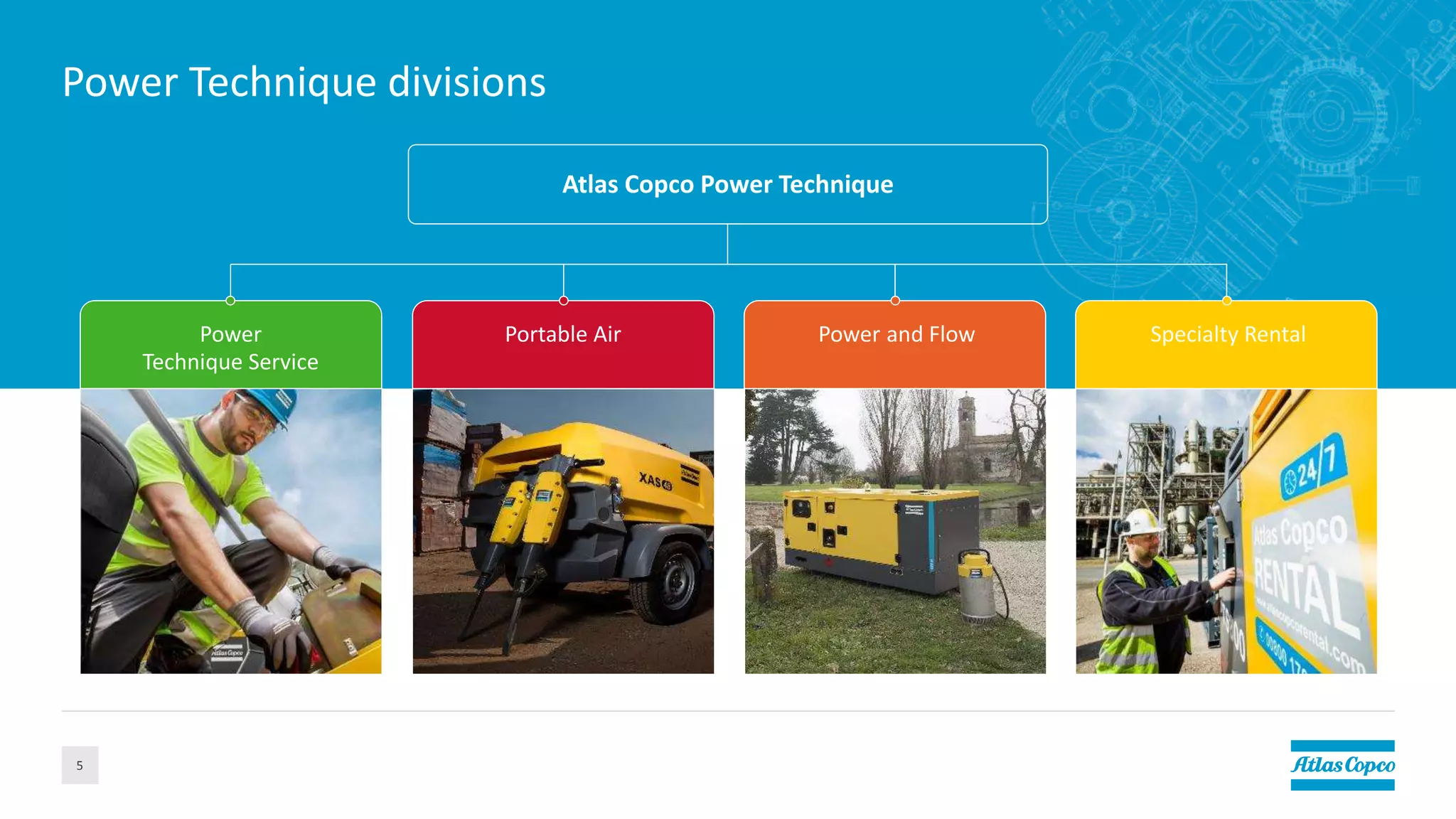 Atlas Copco Power Technique 2019 | PPTX