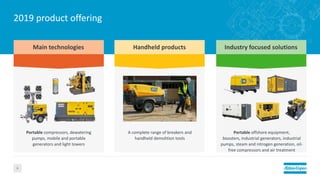 Atlas Copco Power Technique 2019 | PPTX