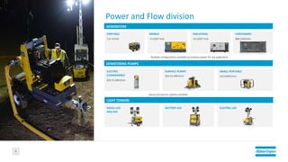 Atlas Copco Power Technique 2019 | PPTX