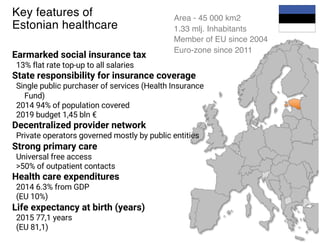 Overview of Estonian Health Information System | PDF