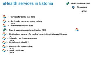 Overview of Estonian Health Information System | PDF